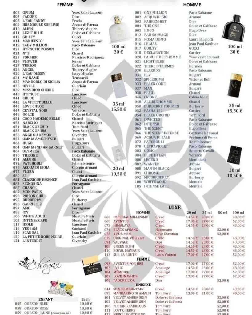 Chogan Parfum Liste Deutsch Pdf